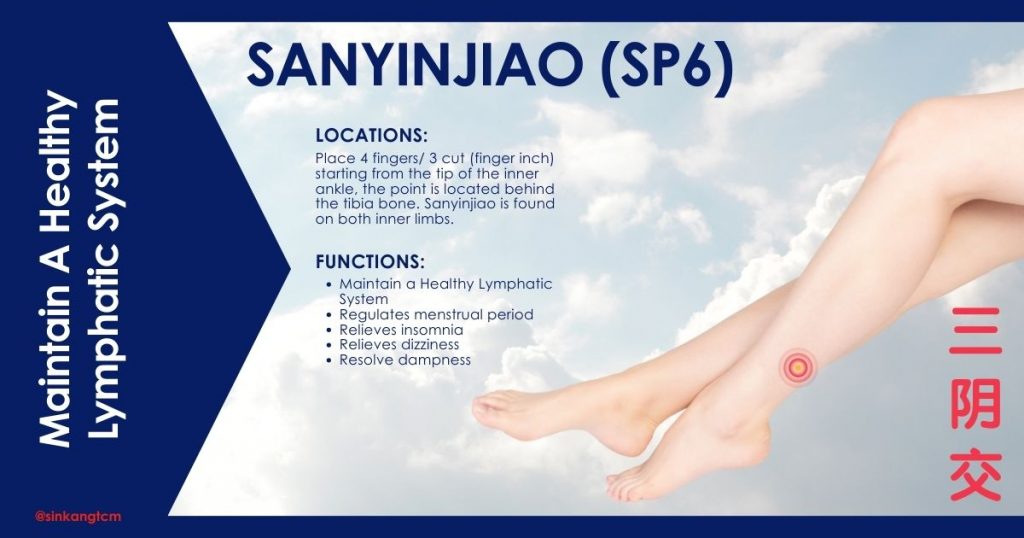 Lymphatic Drainage Massage: Reducing Water Retention and Swollen Lymph ...